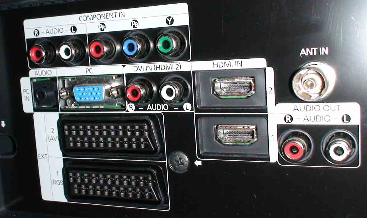 SCART vs Тюльпан / Вирішення побутових проблем